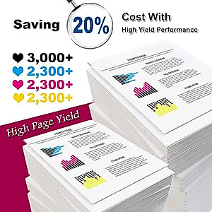 5-Pack (2BK/C/Y/M) Compatible HL-L3210CW L3230CDW L3270CDW L3290CDW Color Toner Cartridge (High Capacity) Replacement for TN227 (TN-227BK TN-227C TN-227Y TN-227M) (With Chip) Printer Toner Cartridge