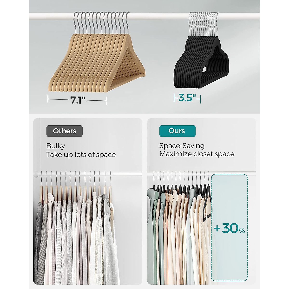 SONGMICS Velvet Hangers 60 Pack, Non-Slip Clothes Hangers, Suit Hangers with Shoulder Notches, Pants Bar, 360° Swivel Hook, Space-Saving, for Closet, Ink Black UCRF030B01