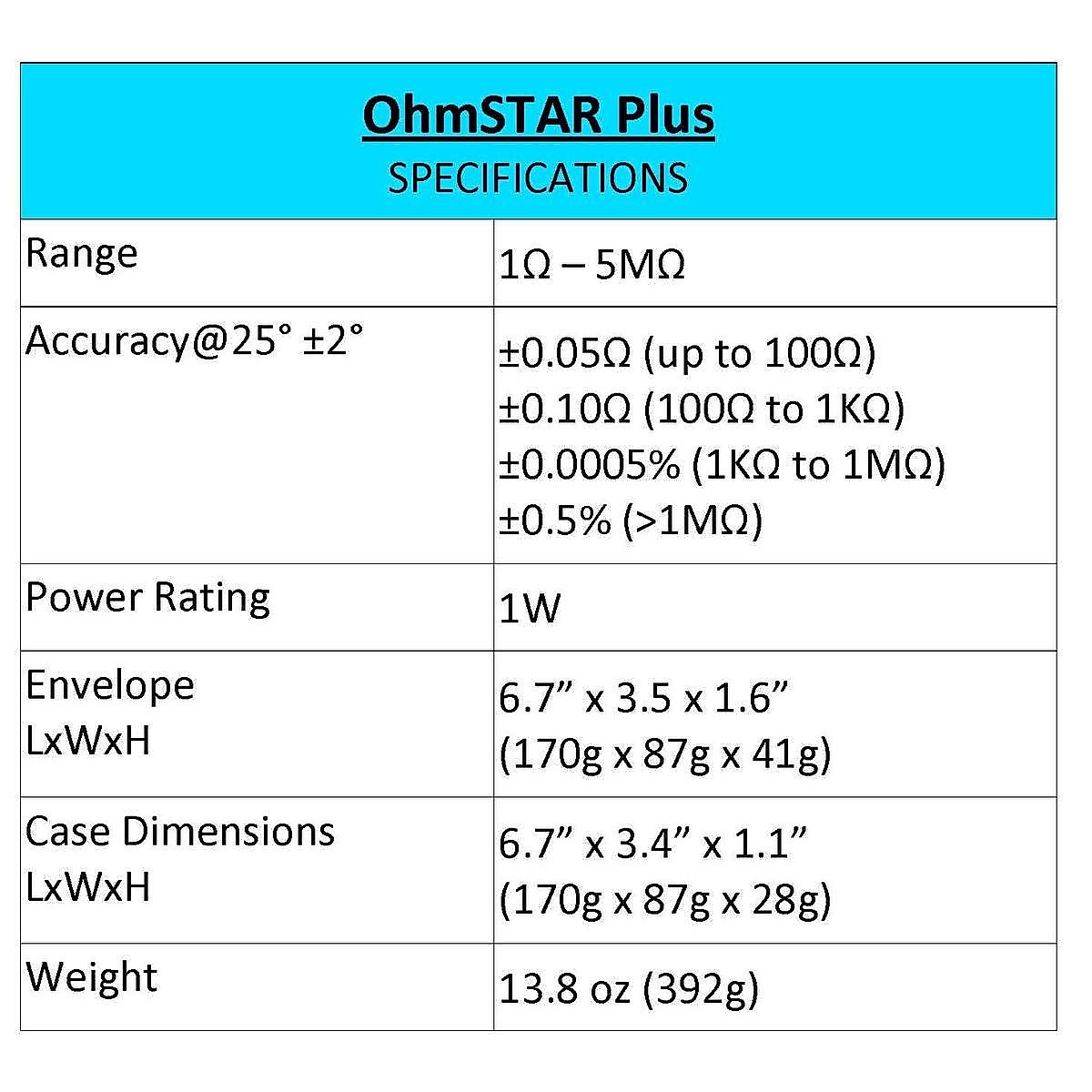 Resistance Decade Box, Substitution - Dual Display Mode for Sensor Simulation(Thermistor, Strain Gauge, Pressure) Simple Commands for USB Computer Control - (0.01Ω Resolution), Made in U.S.A.