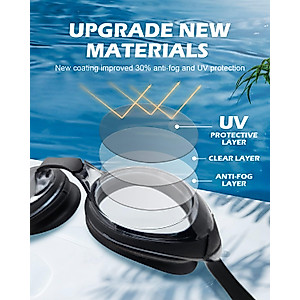 Voph Swimming goggles 2 pack, Anti Fog & UV Swim Goggles, Leak-proof Soft Silicone Swimming Goggles Adult Men Women Youth