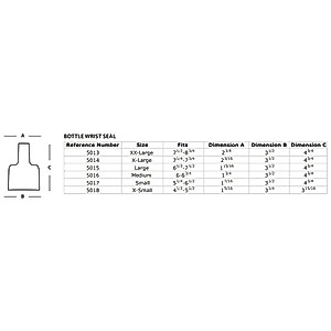 Gear Up Guide Bottleneck Latex Wrist Seal for Leaky Drysuit, Large / 6.5" - 7.5" Wrist