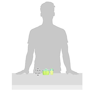 Munchkin® Formula Dispenser Combo Pack, Colors May Vary, 1 Pack