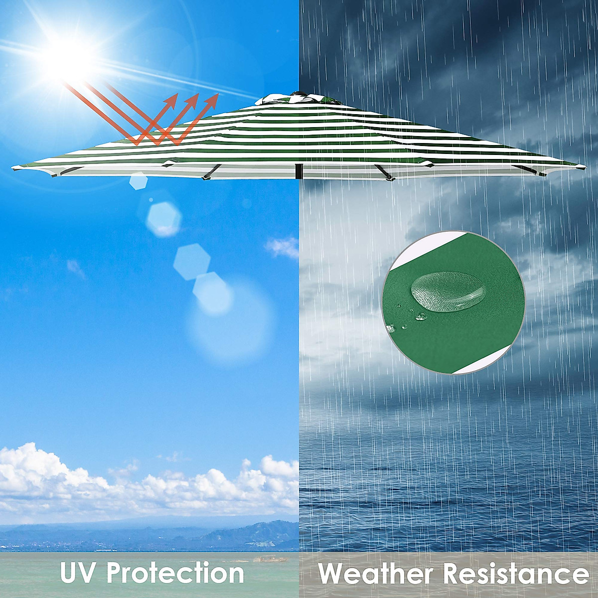 Yescom 10 Ft Patio Umbrella Replacement Canopy Market Table Top Sunshade Cover Beach