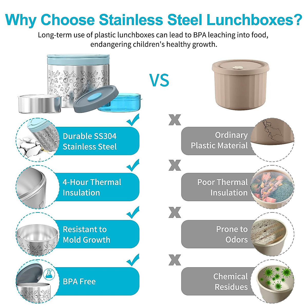 Lille Home Vacuum Insulated Lunch Box Set for Men & Women - Leak-Proof Bento Box, Meal Prep & Food Storage Containers, Lunch Bag, Portable Silverware Set(Blue)