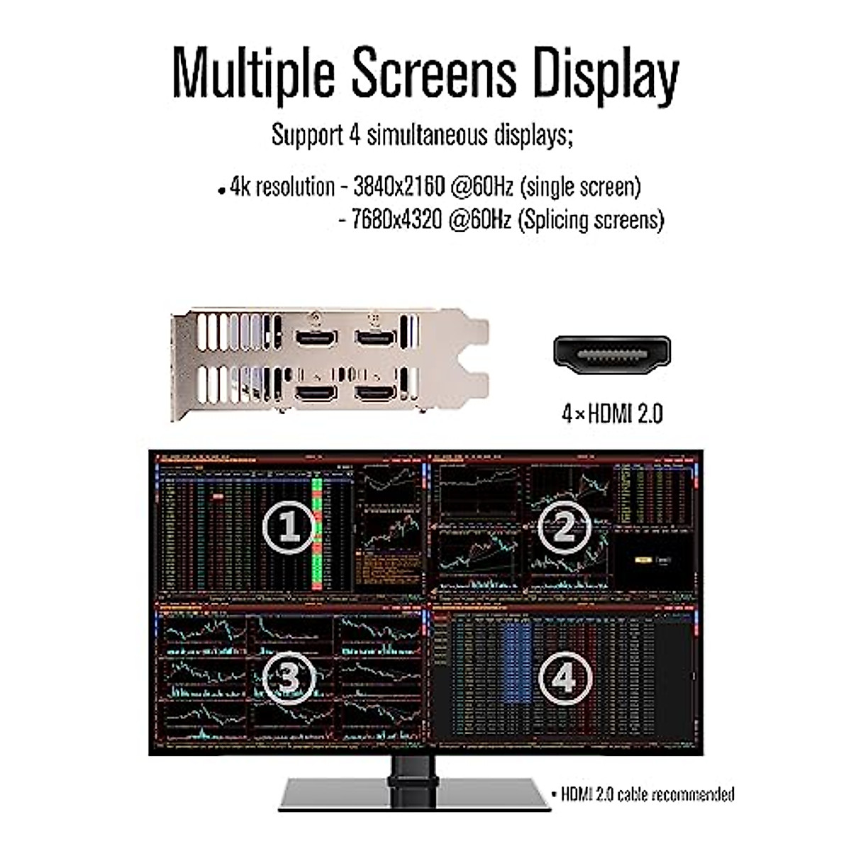 SRhonyra 4 Monitor Video Card GTX 750Ti Multi-Display 4GB GDDR5 Graphics Card Supports 4HDMI Outputs 128-bit
