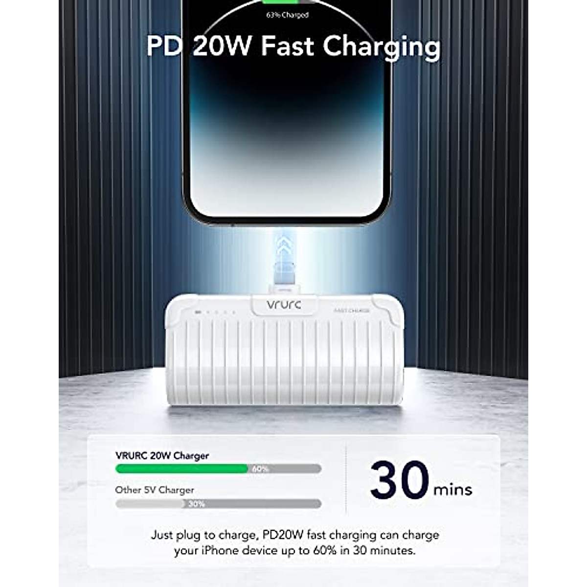Small Portable Charger For iPhone,VRURC 5000mAh Power Bank Fast Charging,PD 20W Lipstick-sized Phone Charger Compatible With iPhone 14/14 Plus/Pro/Max/13/13 Pro/13 Pro Max/12/12 Pro/12 Pro Max/X-White