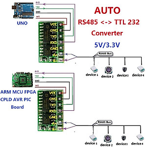 3.3V Auto RS485 to LvTTL RS232 Transceiver Converter SP3485 Module (4)