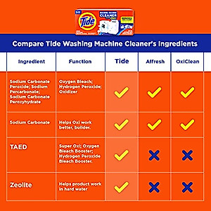 Washing Machine Cleaner by Tide for Front and Top Loader Washer Machines,(2.6oz each) (Pack of 5) (Packaging May Vary)