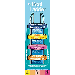Robelle 1701-24 Non-Chlorine Swimming Pool Shock, 24-Pack