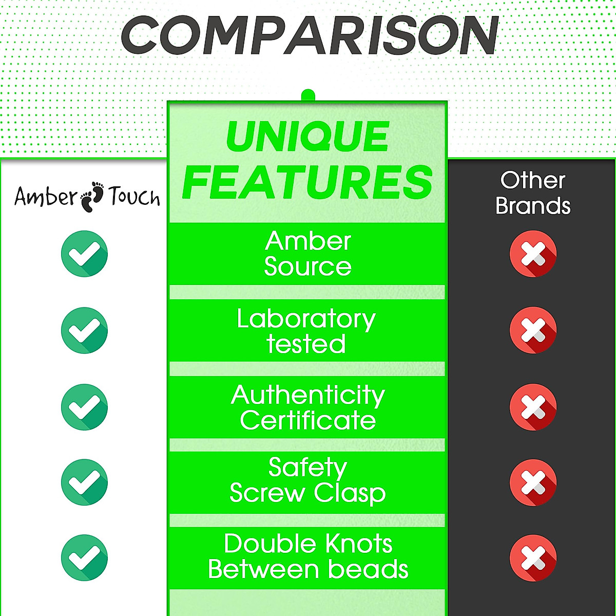 Baltic Amber Necklace and Amber Bracelet - Natural Amber from Baltic Region (13in. and 5.5in.) (Brown)