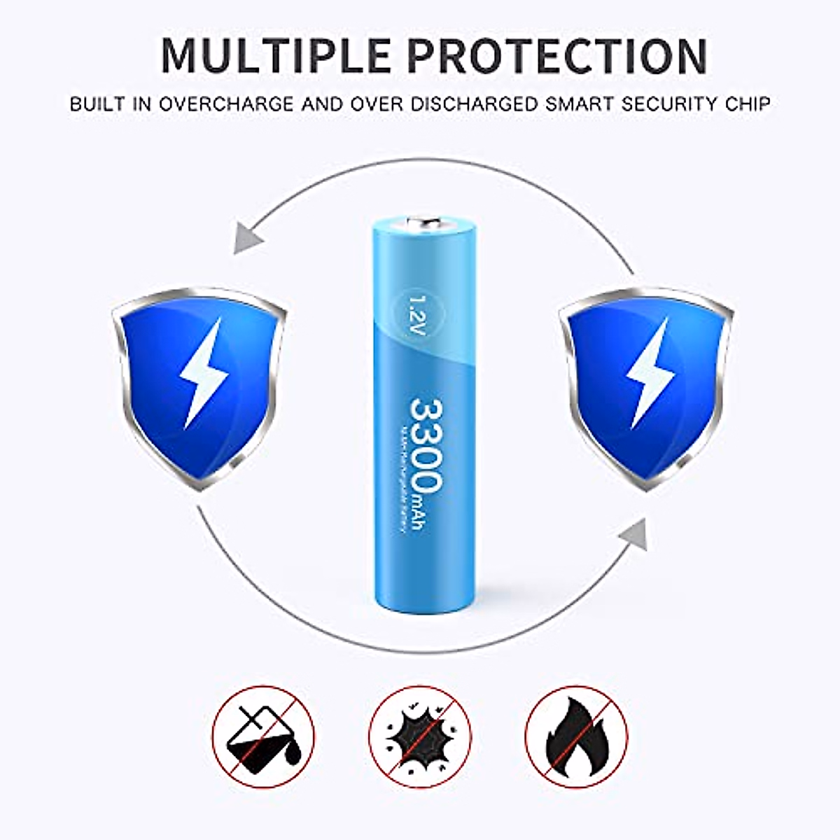 Deleepow Rechargeable AA Batteries 3300mAh 1.2V AA Nimh Rechargeable Batteries 8-Pack with USB LCD Charger