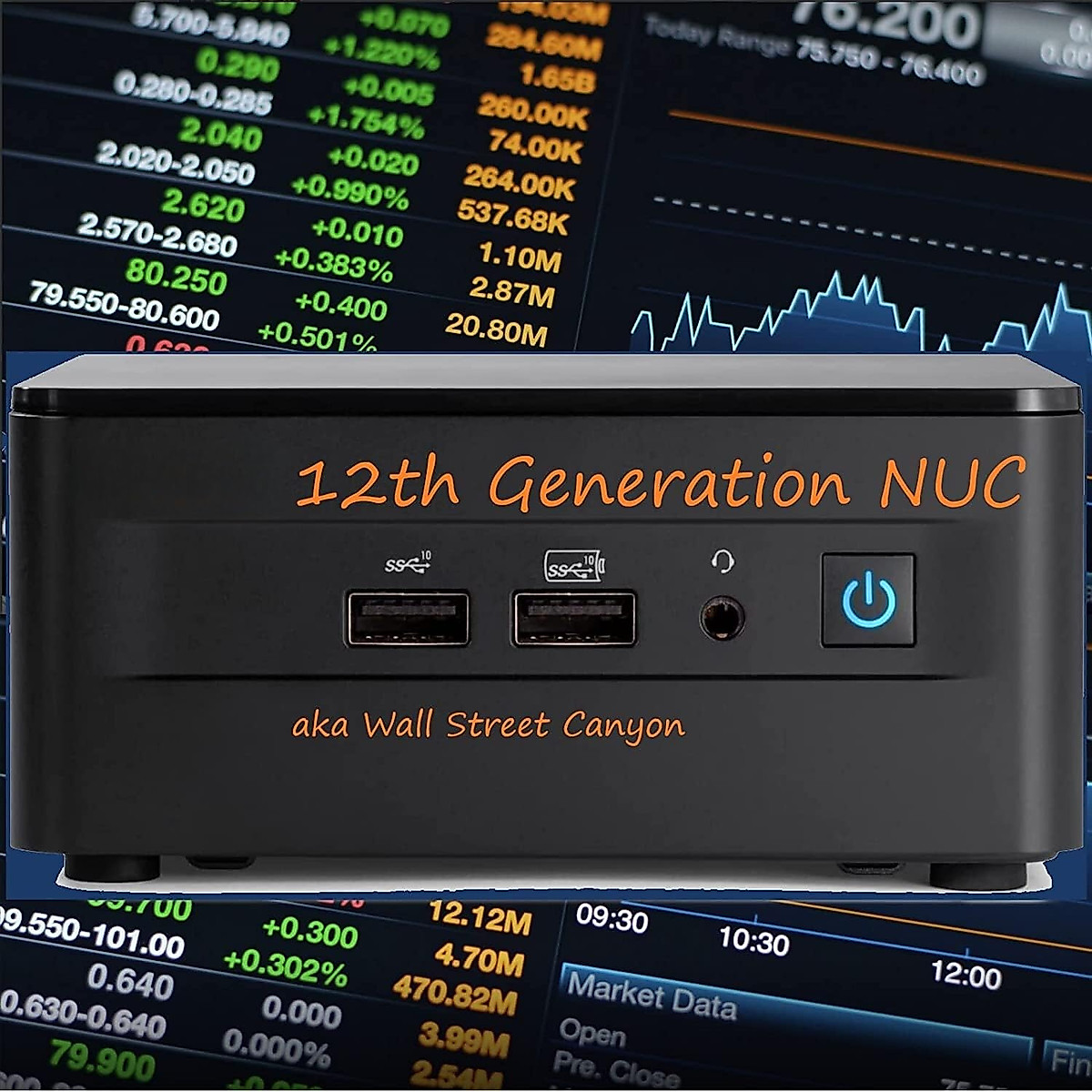 NUC NUC11PAHi7 Mini PC, Four-Core i7, NVMe SSD, Premum 64GB RAM, 1TB NVMe, WiFi 6, BT 5.0, Thunderbolt 3, 8K Support, Quadruple Monitor Capable - The Ultimate HTPC Solution for High-Performance!