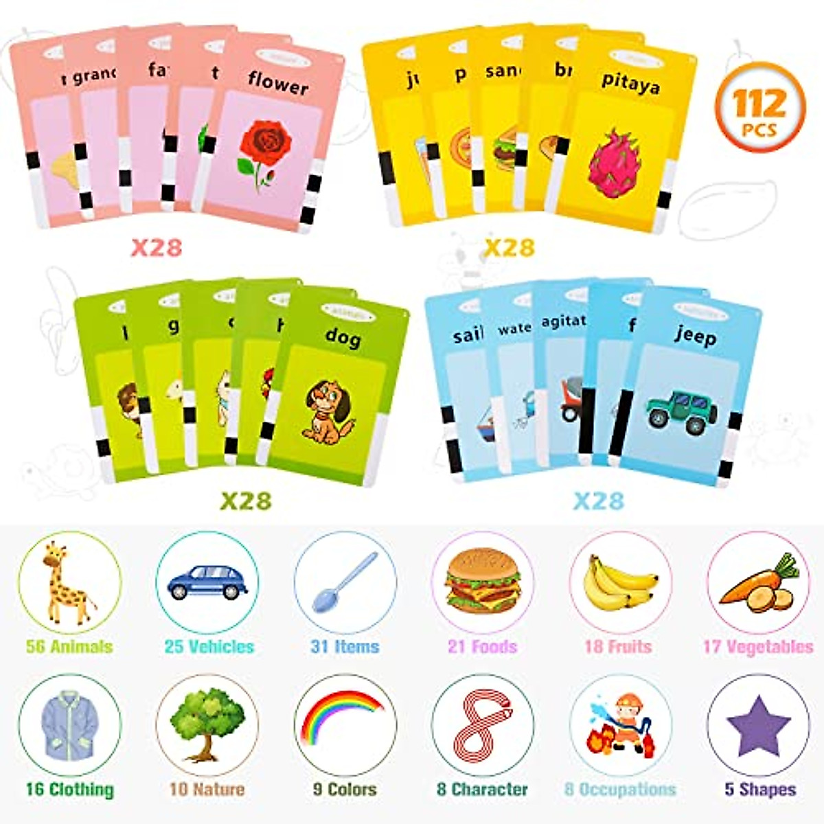 Ednzion Toddler Toys Age 2-4, Autism Sensory Toys for Autistic Children, Educational Learning Toys for 1 2 3 Year Old Boys and Girls, Speech Therapy Toys, 224 Sight Words Talking Flash Cards