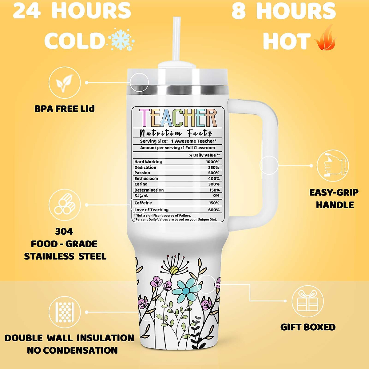 Muwnrol Teacher Gift Tumbler, Teacher Appreciation Week Gift For Teacher, Teacher Plant Seeds That Grow Forever Teacher Gift 40 Oz Tumbler with Handle