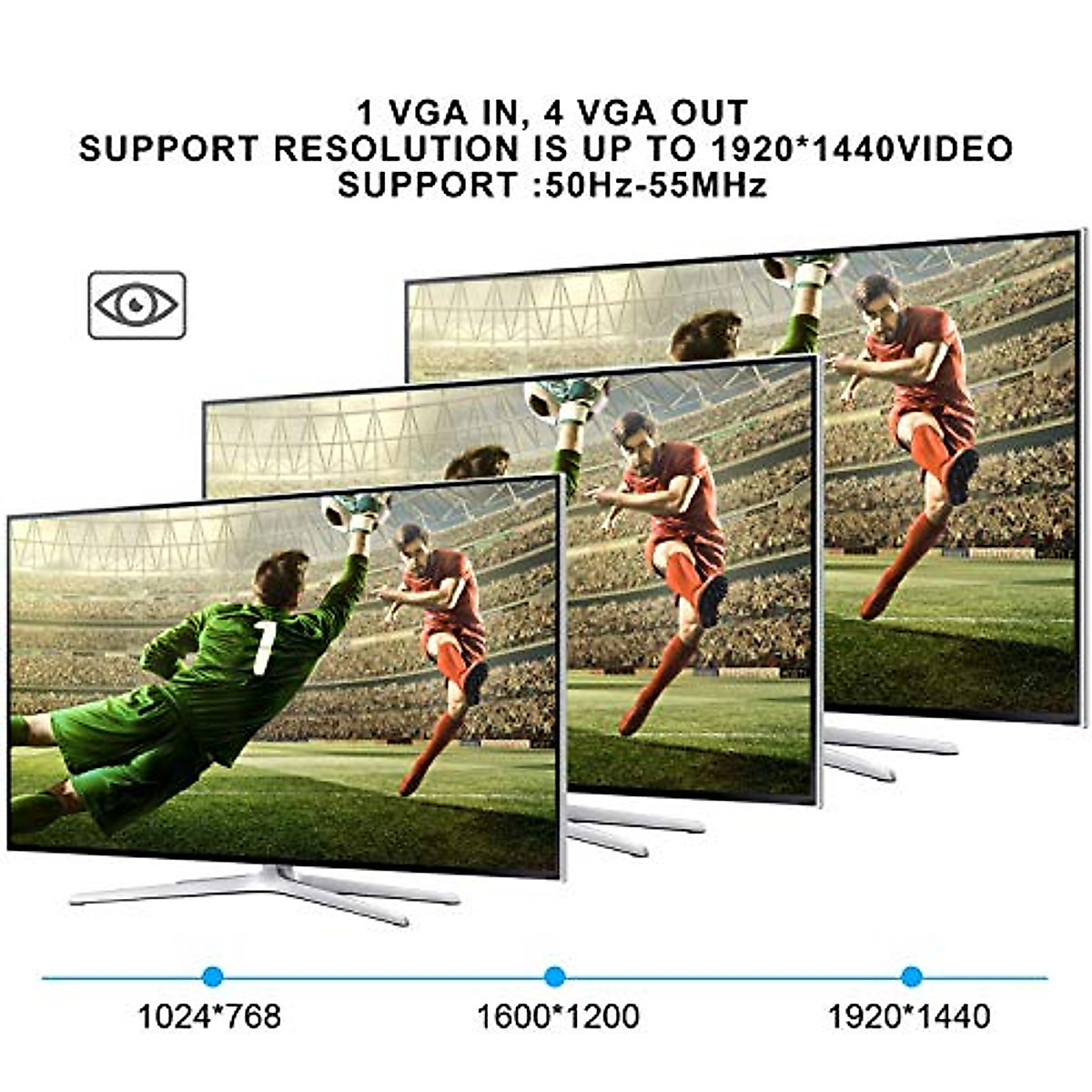 1 in 4 Out VGA Switch Monitors Splitter Box with Power Adapter 150 Mhz for VGA/SVGA LCD CRT 4 Port Video Box (New)