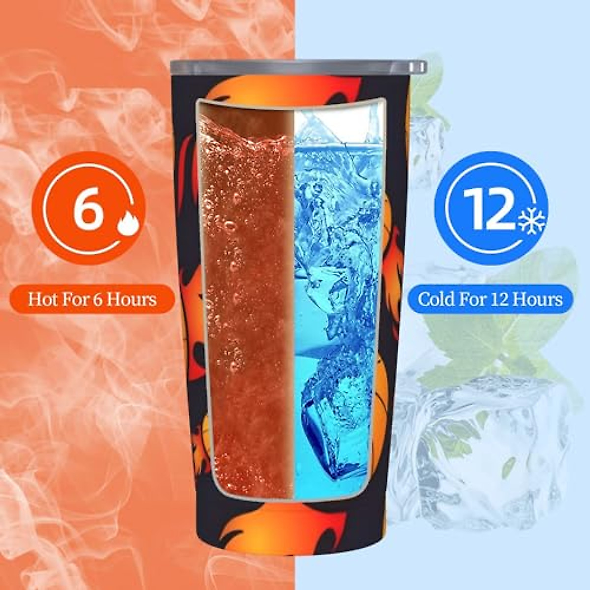 IYERSKD Basketball On Fire 20 oz Stainless Steel Tumbler Vacuum Insulated Leakproof Travel Mug for Car Office Gym