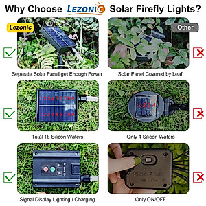 Lezonic Solar Swaying in Wind Firefly Lights, 4 Pack Total 32LED Starburst Solar Garden Lights for Outdoor Pathway, Patio, Landscape, Yard, Garden Decor