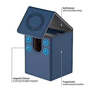 Bheddi Card Deck Box compatible with YGO Cards, Card Holder Cases with 2 Dividers per Holder, Large Size Fit 110 Cards (Spellbind) (Blue)