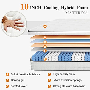 Gegcucey Twin Mattress, Innerspring Mattress with Breathable Foam and Pocket Spring for Motion Isolation, Medium Firm Hybrid Mattress in a Box (10 Inch, Twin)