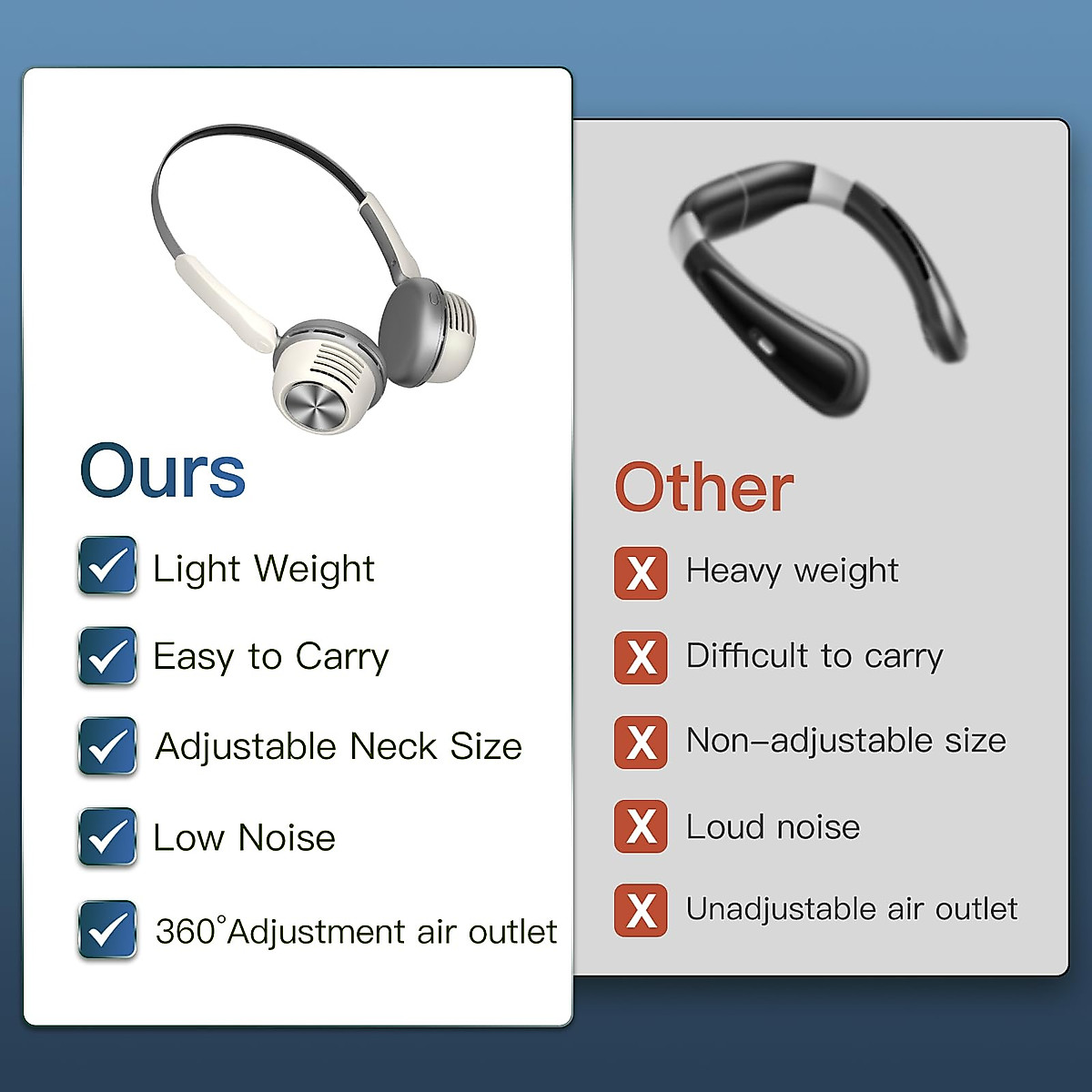 XINORD Portable Neck Fan,Hands Free Bladeless Fan,USB Rechargeable Wearable Cooling Personal Fan, 360° Cooling 5 Speeds Adjustable Strong Wind for Men Women for Outdoor & Indoor