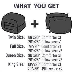 Andency Twin Comforter Set Blue (66x90 Inch), 2 Pieces Patchwork Striped Comforter Bed Sets for Boys, Soft Microfiber Down Alternative Comforter Bedding Set with Corner Loops