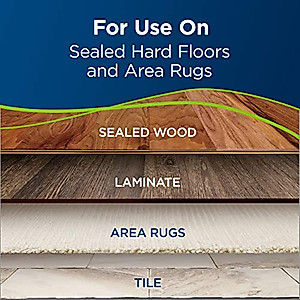 BISSELL Tangle-Free Crosswave Multi-Surface Pet Brush Roll, White - 2460