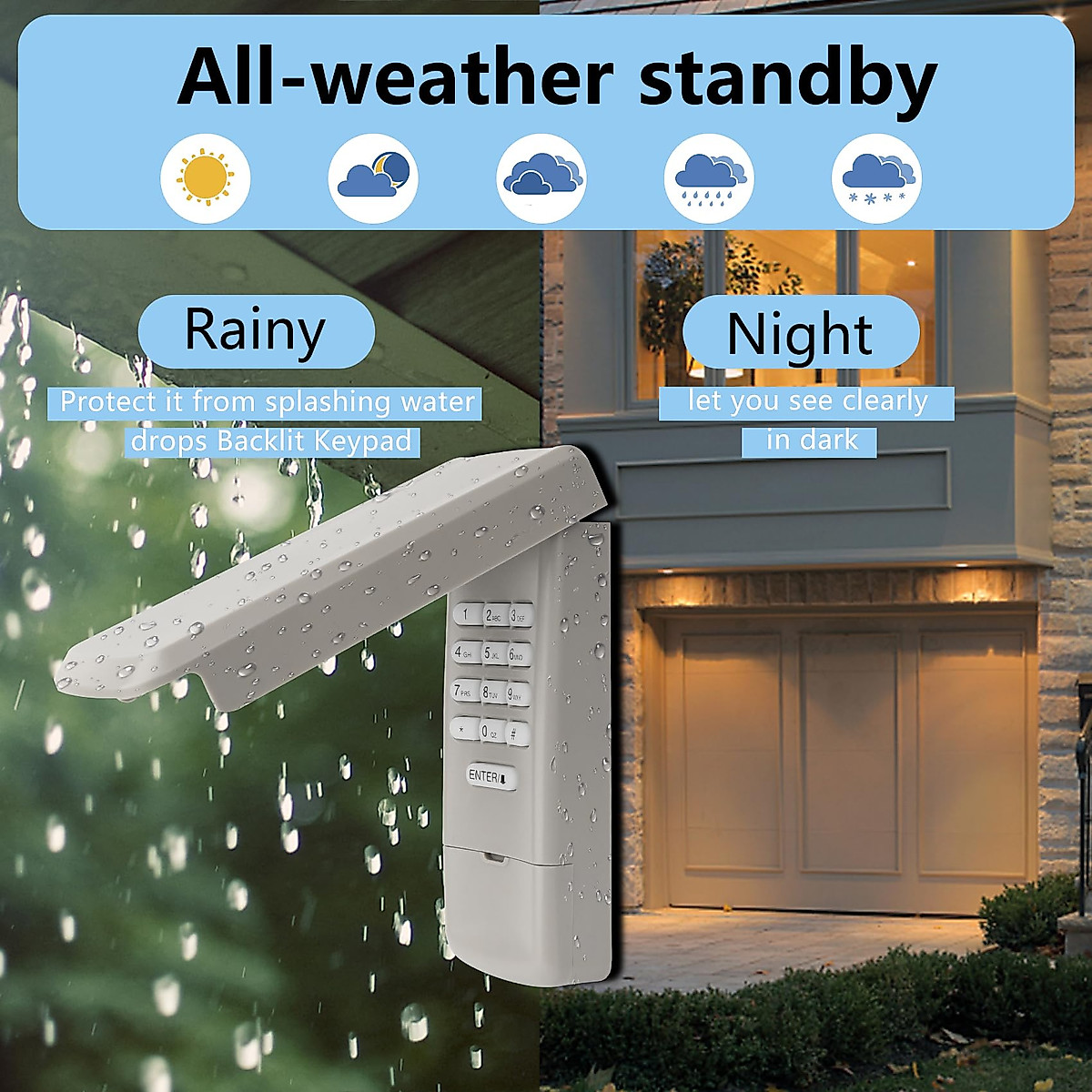 MIV 877MAX Garage Door Keypad, with 2 Pack 893MAX Opener Remote, Compatible with LiftMaster/Chamberlain/Craftsman Garage Door Opener Since 1993