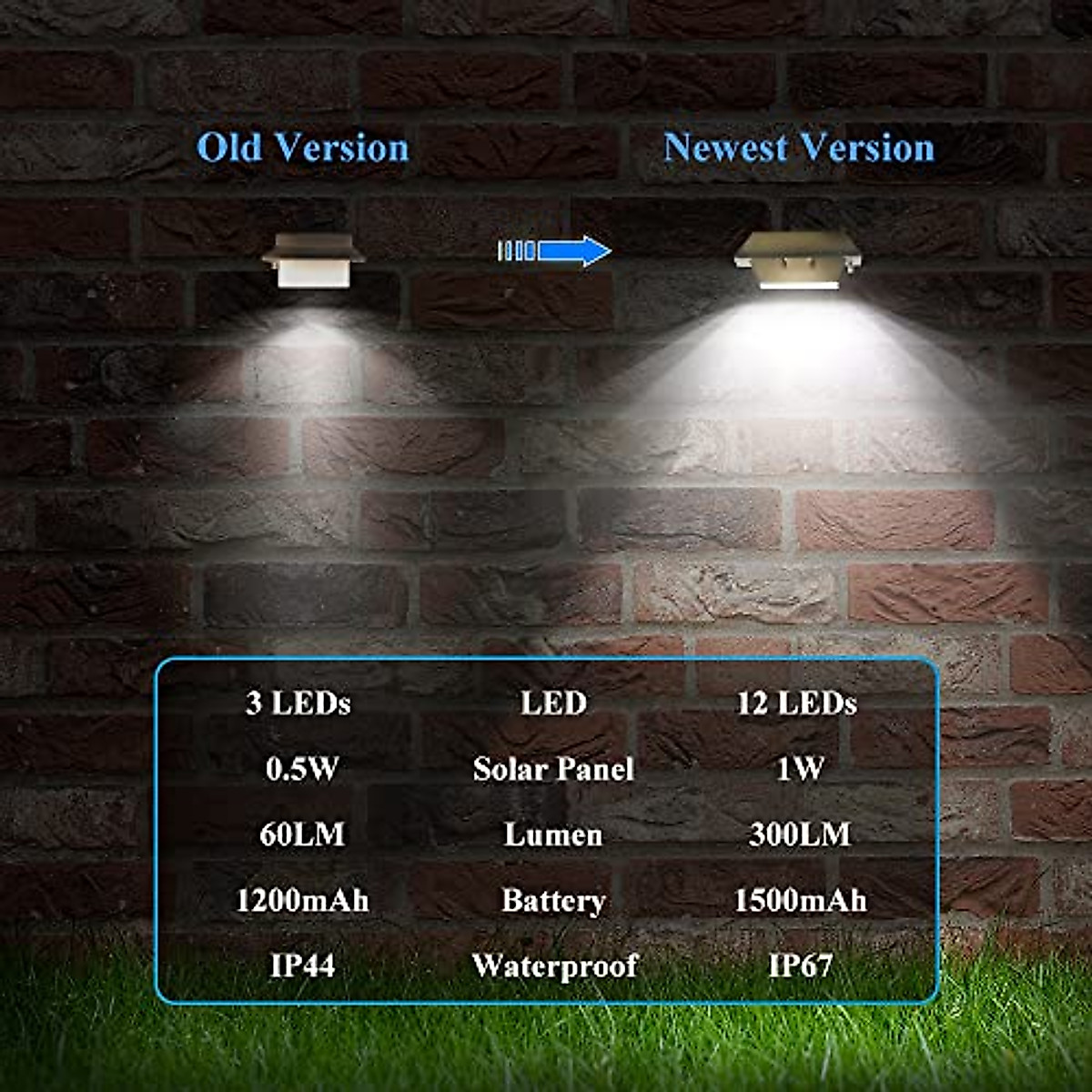 FALOVE Solar Gutter Lights, Upgraded 12 LEDs Wall/Fance/Gutter/Deck Lights Solar Powered 4 Mount Ways Solar Lights Outdoor Waterproof IP67 for Gate Garage Cabin Garden Backyard Patio 4 Pack