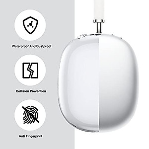 Case Cover for AirPods Max Headphones, MOLOPPO Clear Soft TPU Skin Anti-Scratch, Transparent Accessories Ultra Protective Cover for Apple AirPods Max,Clear