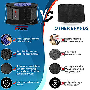 FEATOL Gel Pack Back Brace,Lumbar Support for Back Pain Relief, Herniated Disc, Sciatica, Scoliosis - Breathable Material Design with Heat & Ice Gel Pack for Men & Women| Large/X-Large