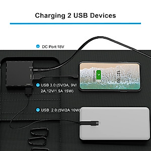 ITEHIL Solar Panel, 100W 18 Volt Monocrystalline Solar Panel Kits, Portable High Efficiency Solar Panel Charger, Foldable Solar Power Backup with USB 3.0/USB 2.0/DC Output for Home, Camping, RV…