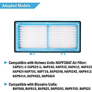 UOUOLONUN 4 Sets HAPF30AT Blue True HEPA Filter Replacement for Holmes Models AER1 Series, HAPF300AT for Replacement Parts # HAPF300AH-U4R, HAP242-NUC