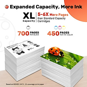 COCCINK 65XL Remanufactured Ink Cartridge Replacement for HP 65 XL N9K04AN for Envy 5055 5052 5058 DeskJet 3755 2655 3720 3722 3723 3752 3758 2652 Printer (1 Black, 1 Tri-Color) High Yield Combo Pack
