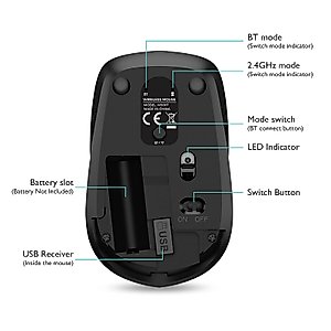 BreSii Wireless Bluetooth Mouse: Wireless Mouse for Laptop, 5PACK Bluetooth Computer Mouse Ergonomic Optical Mice Wireless Silent USB Mouse for IPAD MacBook Tablet Notebook PC Phones