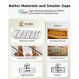 Ciokea Shower Bench for Inside Shower, Waterproof Plastic Shower Stool for Shaving Legs with Storage Shelf, HDPE Shower Bath Tub Benches for Bathroom, Indoor or Outdoor Use, White