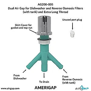 Dual Air Gap for Dishwasher and Reverse Osmosis Filters (with tank) and Extra Long Thread (AG200-005, AG200-002, T52 RO KIT, AMERIGAP)