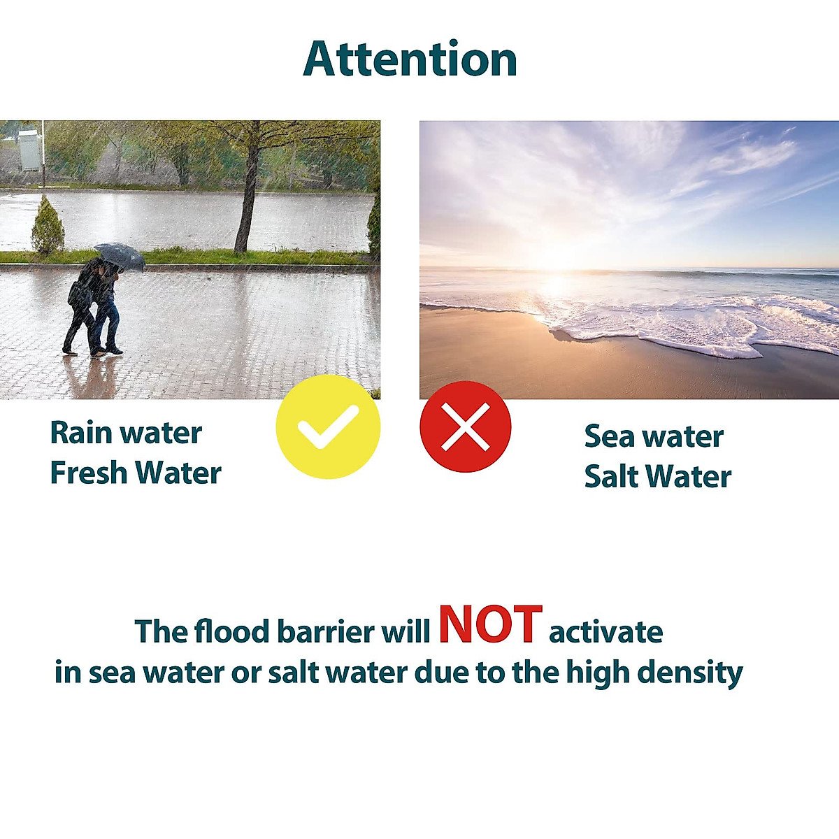 Flibyt 5FT Water Activated Flood Barriers for Home Door, Sandless Sand Bags for Anti Flood Control, Alternative Sandbag for Rain Protection, Absorbent Prevention for Garage & Basement (2-Pack)