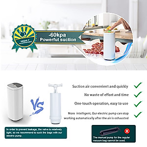 Domsanistor Handheld Vacuum Sealer Machine, Automatic Food Vacuum Pump, Sous Vide Vacuum Sealer Portable Vacuum Sealer Machine for Vacuum Food, Furits Storage and Preservation (Battery not Included)