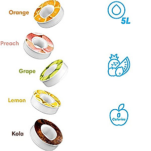 Suitable For air up water bottle with flavor pods,Water Bottle with Flavor Pods,Fruit Fragrance Water Bottle,Scent Water Cup,Sports Water Cup Suitable Outdoor Sports (Watermelon) (Green Grapes)