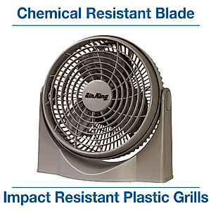 Air King 9530 9-Inch 3-Speed High Performance Pivot Fan