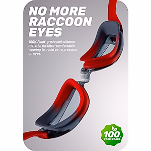 CAPAS Kids Swim Goggles, Pack of 2 Waterproof Anti-Fog Anti-UV Water Pool Swimming Class Goggles for Boys Girls Age 4-12