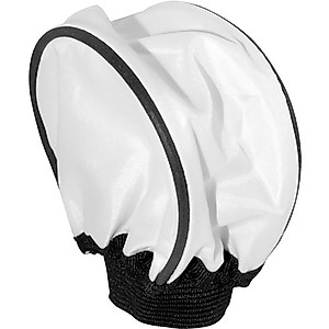 690EX Pro Series Digital DSLR Dedicated Camera Flash Kit for Canon Digital EOS Rebel SL1, T1i, T2i, T3, T3i, T4i, T5, T5i EOS 60D, EOS 70D, 50D, 40D, 30D, EOS 5D, EOS 5D Mark III, EOS 6D, EOS 7D, EOS 7D Mark II, EOS-M Digital SLR Cameras