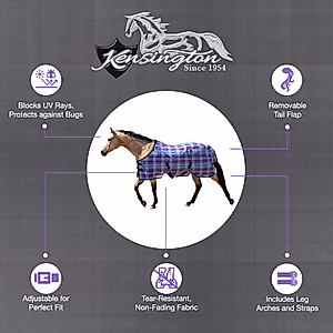 Kensington Breathable and UV Protective Sheet SureFit All Season Protection for Horse - 81", Lavender Mint