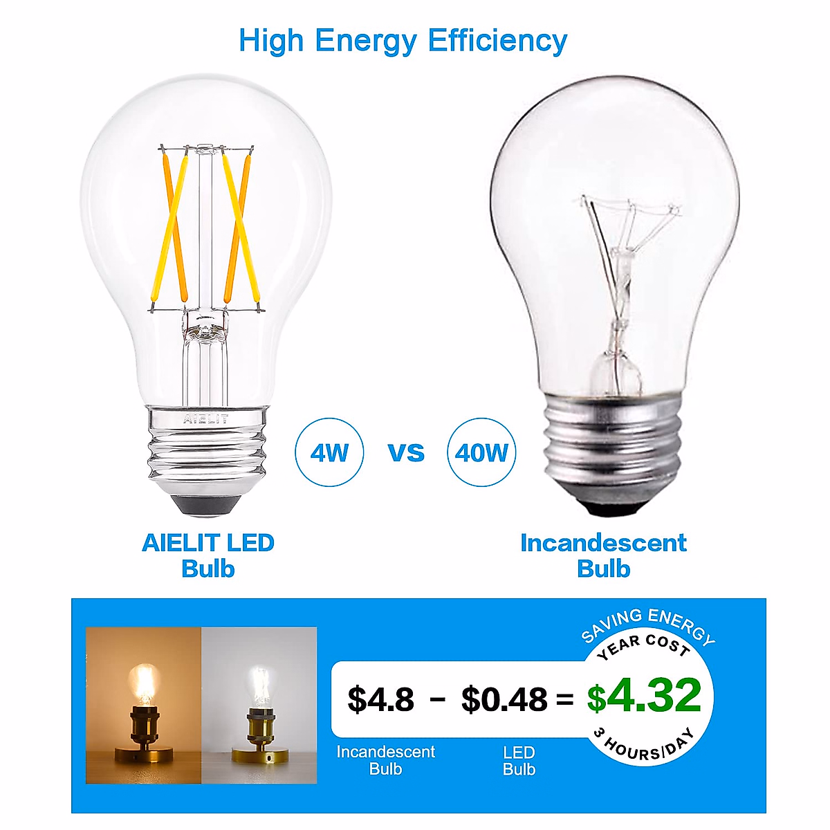 Remote Control Smart Edison A19 LED Light Bulbs- E26 Standard Base- Dimmable 4W(40W Equivalent)- Adjustable Color Temperature (2700K- 5000K)- No App or Wi-Fi Required- Remote Included- 4 Pack