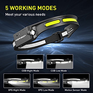 LED Headlamp Rechargeable, Super Bright Headlamp Flashlight with Motion Sensor, 5 Modes, 230°Wide Beam Headlight, IP65 Waterproof 1500 Lumens Sport Head Lamp for Running Hunting Hiking Camping(Black)