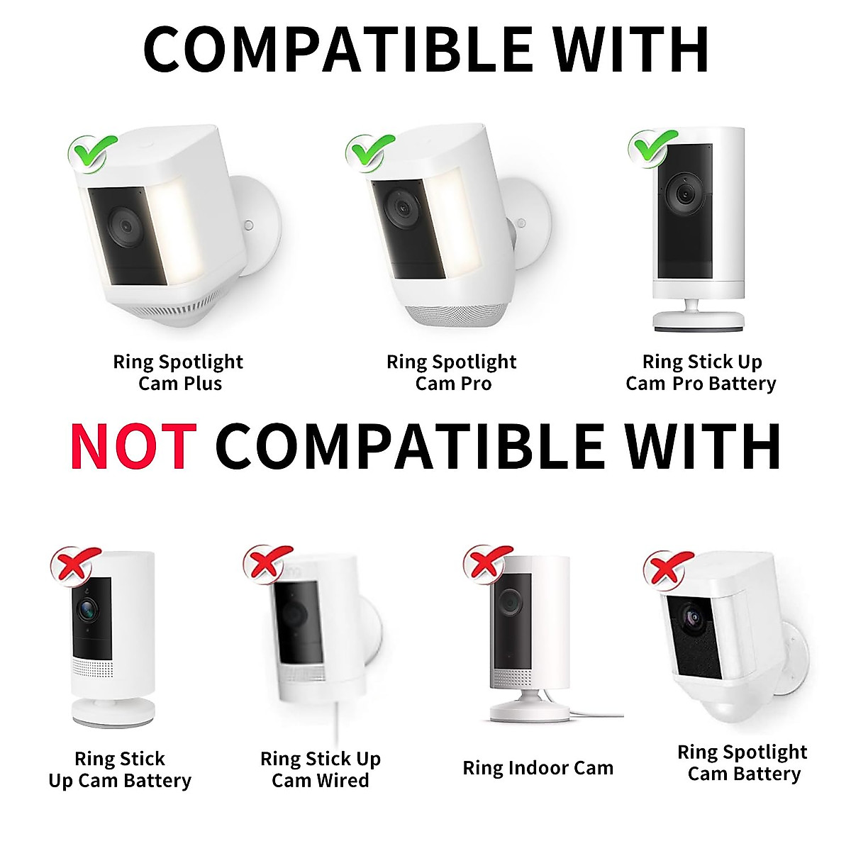 25ft/7.5m Weatherproof Charger Cable for Ring Spotlight Cam Plus/Pro(Battery), Ring Stick Up Cam Pro(Battery), with Power Adapter Continuously Charging Your Ring Camera