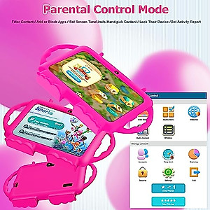 Relndoo Kids Tablet, 7 inch Android 11 Tablet for Kids, 3GB RAM 32GB ROM, Toddler Tablet with Bluetooth, WiFi, Parental Control, Dual Camera, GMS, Shockproof Case, Kids App Pre-Installed