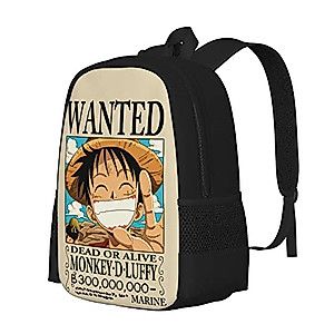 Fashihon Backpack Casual Shoulders Backpack Lightweight Laptop Bag Multifunction Daypack for Work Travel Outdoor