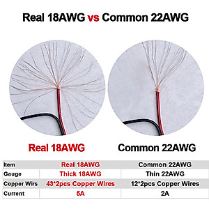 MILAPEAK (Real 18AWG 43x2pcs Wires) 20pcs Male DC Power Pigtail Cable, 12V 5A DC Connectors for CCTV Security Camera and Lighting Power Adapter (2.1mm x 5.5mm, Ultra Thick)