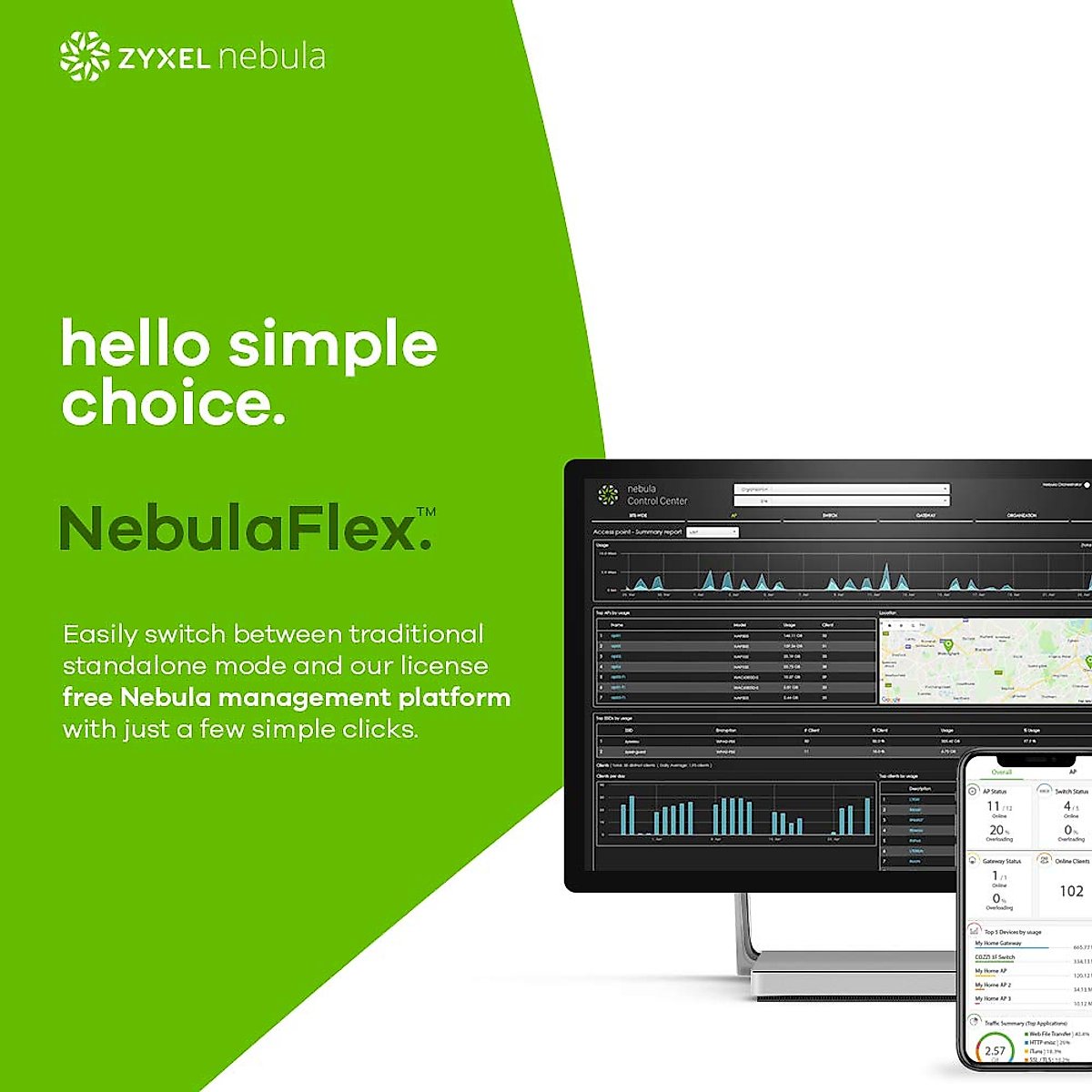 Zyxel WiFi 11ac 3x3 Access Point, Easy Setup and Management, Free NebulaFlex Cloud Management, Dual Band, 802.11ac, No PoE Injector (NWA1123-AC Pro) (3x3 Dual Optimized (No PoE Injector))